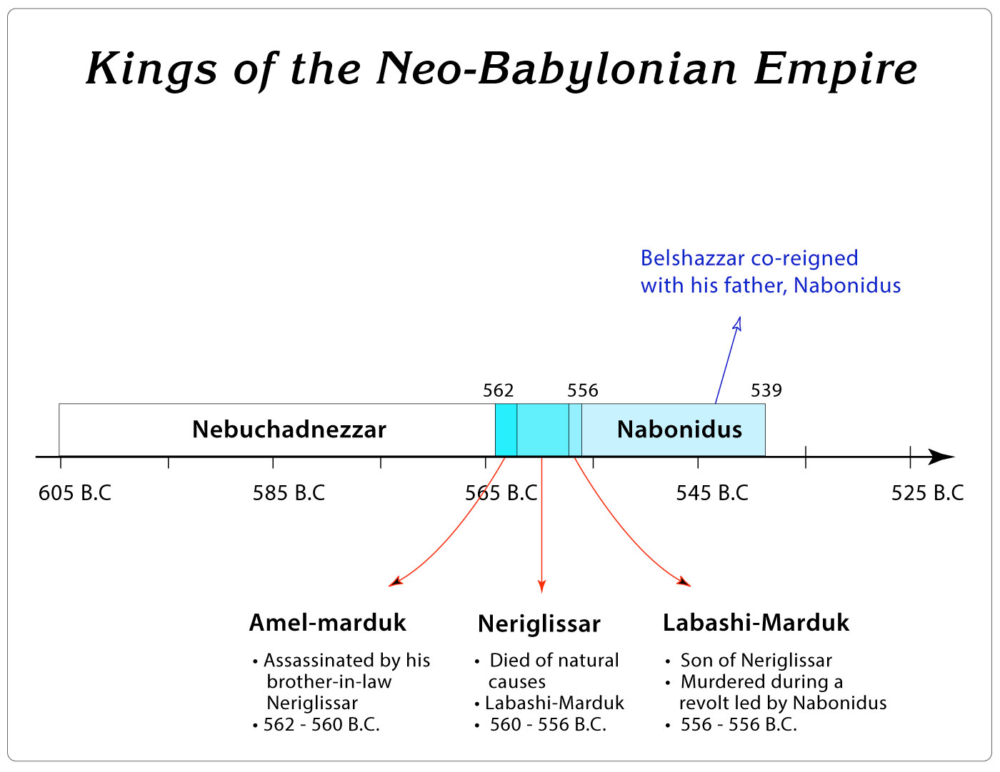 Get The Message? | NeverThirsty