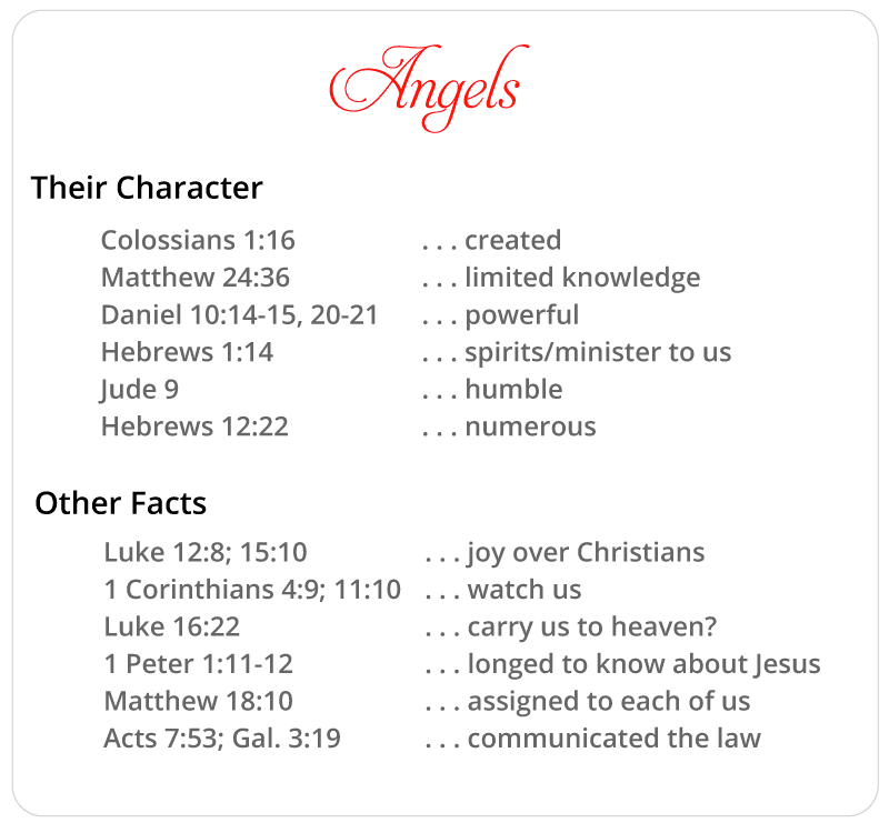 Fallen Angel Names And Meanings